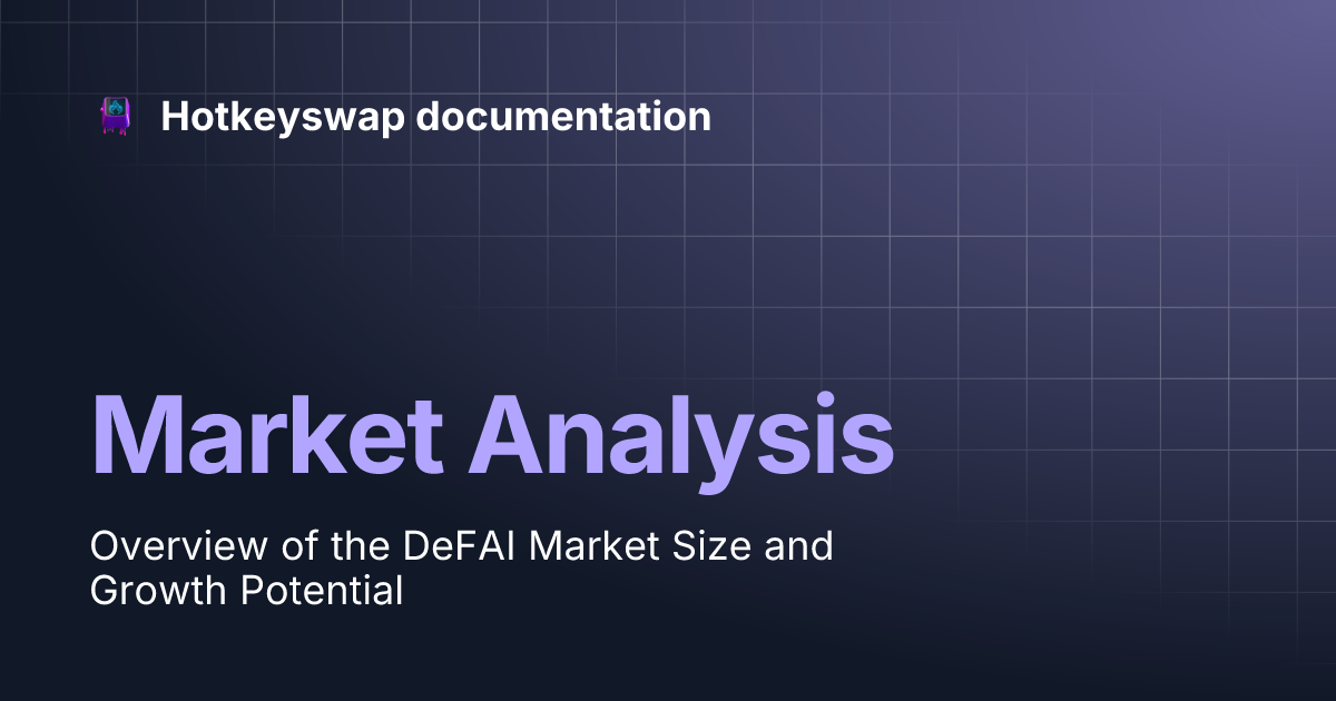 Market Analysis | Hotkeyswap documentation